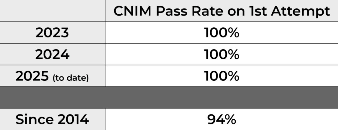 CNIM Academy - MPOWERHealth
